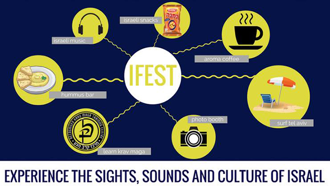 Nov. 5: IFEST | UDaily