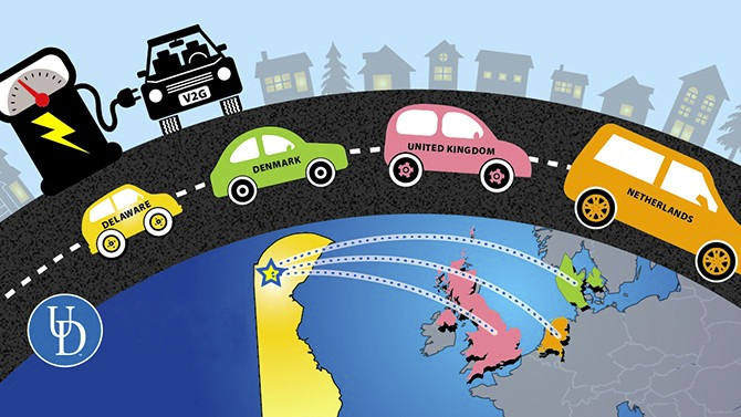 V2G launches in Denmark | UDaily